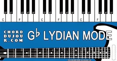 Chord Du Jour Dictionary Gb Lydian Mode