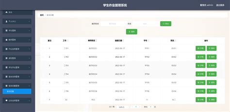 Pythondjango作业系统开发与实现详解 Csdn博客 Pythondjango作业系统开发与实现详解 Csdn博客