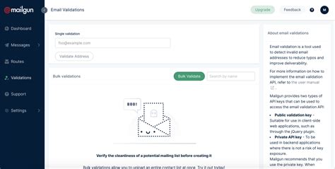 Amazon Ses Vs Sendgrid Vs Mailgun Vs Sendinblue Pricing Features And