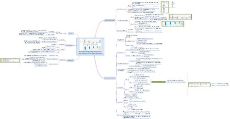 Object Detection Refinenet Single Shot Refinement Neural Network For Object Detection