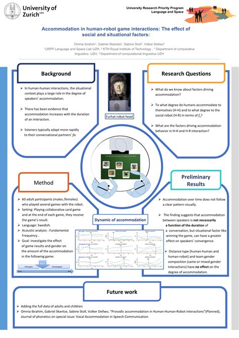 PDF Accommodation In Human Robot Game Interactions The Effect Of