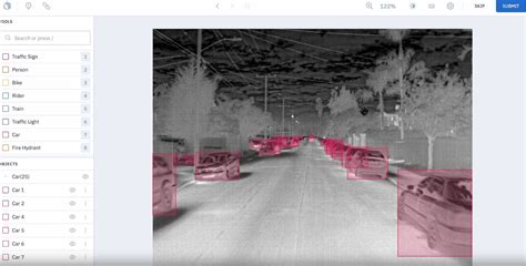 Top Image Annotation Tools For Ai Projects In 2025 Compare Encord V7