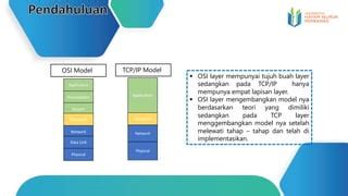 Pertemuan Jaringan Komputer OSI Dan TCP IP Layer Pdf
