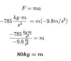 Newton S Laws Of Motion Overview Formula Lesson Study Com
