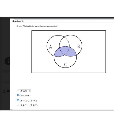 Solved Question 105mn ﻿what Set Is The Venn Diagram