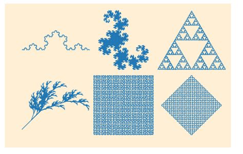 Python 绘制分形图曼德勃罗集分形树叶科赫曲线分形龙谢尔宾斯基三角等附代码 知乎 Python 绘制分形图曼德勃罗集分形树叶科赫曲线分形龙谢尔宾斯基三角等附代码 知乎