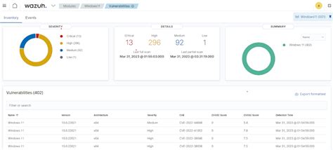 How Wazuh Improves IT Hygiene For Cyber Security Resilience Cybernoz Cybersecurity News