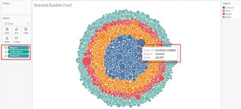 Tableau Bubble Chart