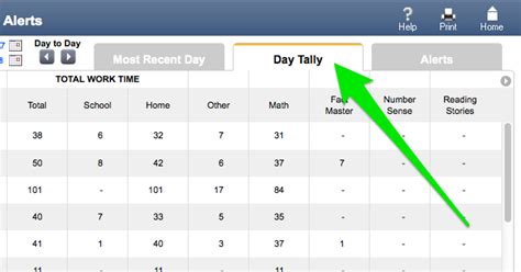 Mobymax Pro License Review And Giveaway Flapjack