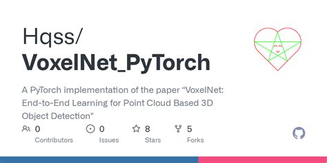 GitHub Hqss VoxelNet PyTorch A PyTorch Implementation Of The Paper
