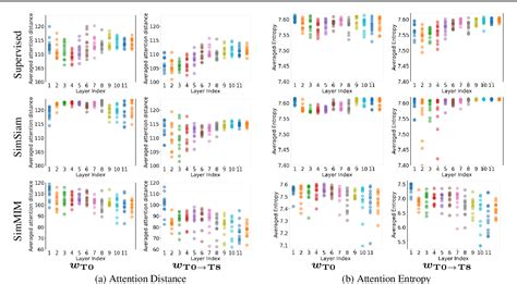 Continual Learners Are Incremental Model Generalizers