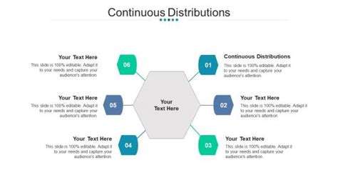 Continuous Distributions Powerpoint Presentation And Slides Ppt Example Slideteam