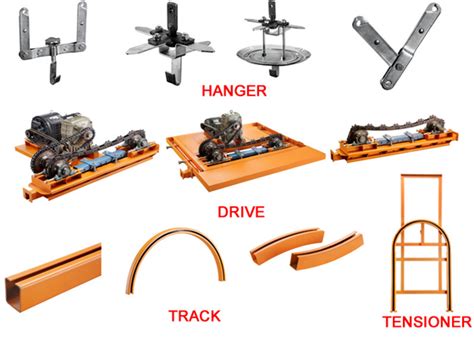 Light Weight Conveyor Chain Types Overhead For Plastic Crate Transmission