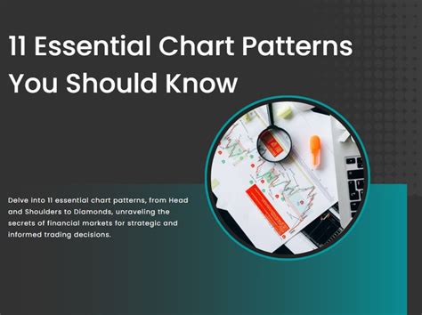 11 Essential Chart Patterns You Should Know BrokersView