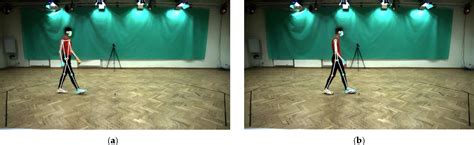 Figure 10 From Automated Gait Analysis Based On A Marker Free Pose Estimation Model Semantic