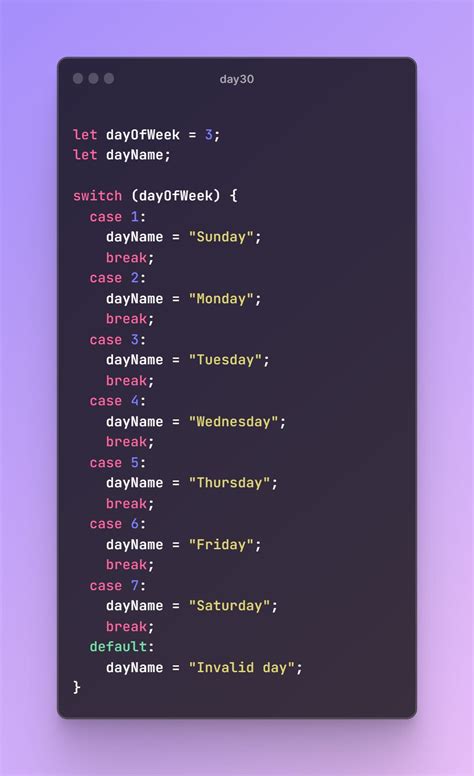 Akshat Garg On Linkedin 100daysofcode 100daysofcode