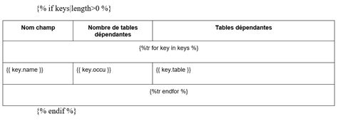 Python Fft To Find Autocorrelation Function Stack Overflow