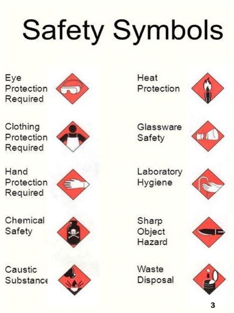 Laboratory Guidelines And Procedures Booklet Pdf