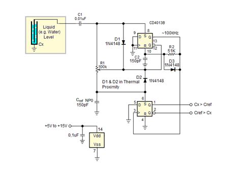 Cmos Flip Flop Used “off Label” Implements Precision Capacitance Sensor