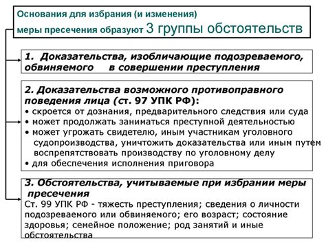 Меры уголовно процессуального принуждения презентация онлайн