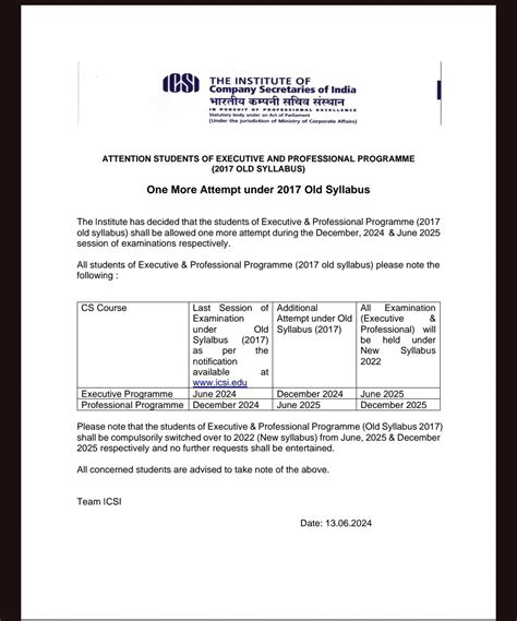 Nandini Gaddhyan On Linkedin Icsi Companysecretary Csexams