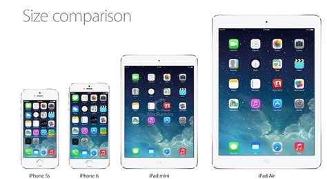 Tutorial How To Use Auto Layout In Xcode6 Rswift