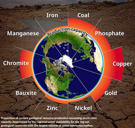 Gis Spatial Mapping Spatialanalysis Spatiotemporal Global