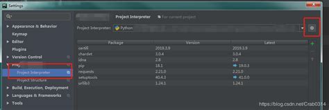 python错误笔记 ModuleNotFoundError No module named requests 西半球 博客园