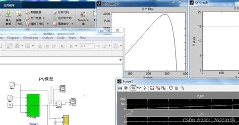 基于matlab Simulink软件的单相光伏并网逆变器仿真，仿真中使用两级电路单相光伏并网逆变器matlab仿真 Csdn博客