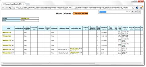 Sql Developer Data Modeler Version 33 Early Adopter Search