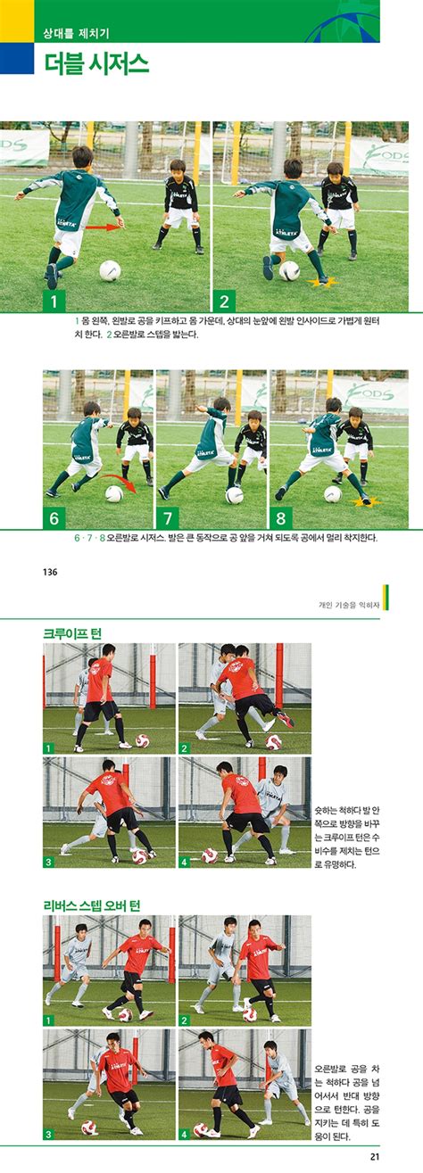 축구 잘하는 법 예스24