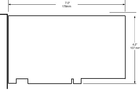 Types Sdlc Models Pdf Nycprogs
