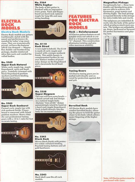 The Electra Guitar Page