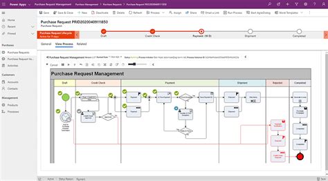 Bpmn Modeler Extension For D365 Rdynamics365