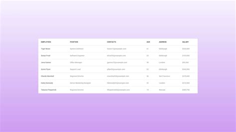 Mdbootstrap Snippets Material Design For Bootstrap