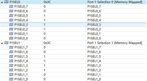 MSP430 FR5969 LaunchPad Multi Channel ADC Problem MSP Low Power Microcontroller Forum MSP