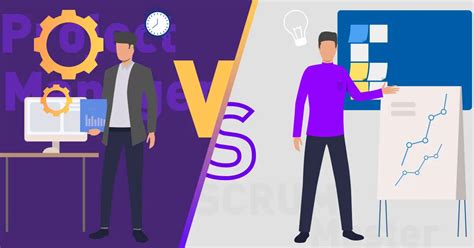 Scrum Master Vs Project Manager Navigating The Realm Of Agile Leadership
