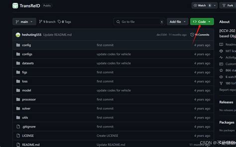 Transreid Transformer Based Object Re Identification阅读和代码实现 Csdn博客