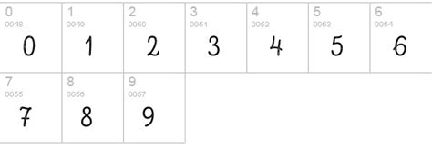 FontsMarket Com Details Of Intro Script R H Base Font