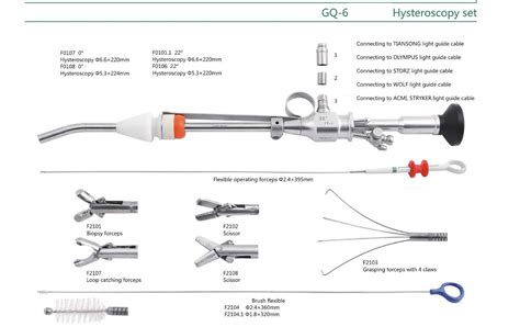 Эмнэлгийн Хэрэгслийн Худалдаа Ulaanbaatar
