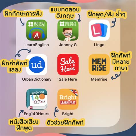 Sale Here 📱 รวมแอปฝึกภาษาอังกฤษ Facebook