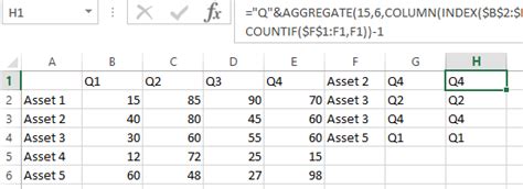Excel Match Column Names To List Of Row Names Stack Overflow