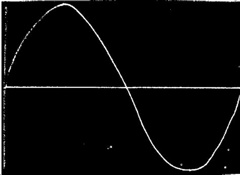 houghlines error only length 1 arrays can be converted to python
