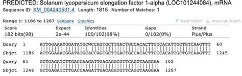 Consensus Sequence Ncbi Nucleotide Database Search Results Against