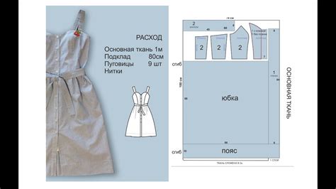 ШЬЕМ ЛЕТНИЙ САРАФАН (ВЫКРОЙКА) - YouTube