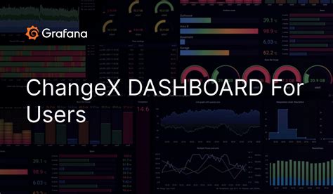 ChangeX DASHBOARD For Users Grafana Labs
