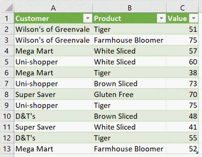 Power Query Parameters Methods Simple Example
