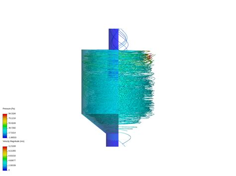 Tutorial Flow Through A Cyclone Seperator By Alexandr S Simscale