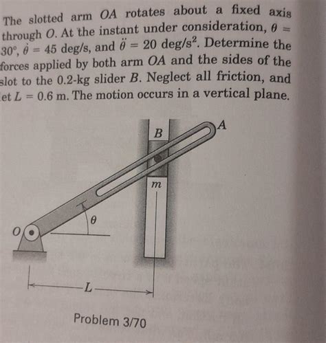 Solved The Slotted Arm Oa Rotates About A Fixed Axis Through