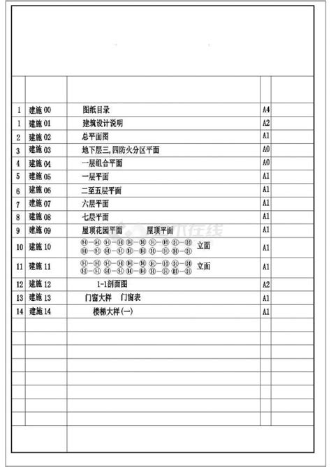 东莞 某地区多层住宅楼建筑施工设计cad图（含设计说明）图纸设计说明土木在线